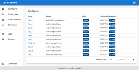 Lego Certhub Centralized Lets Encrypt Rselfhosted