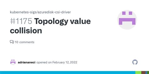 topology value collision · issue 1175 · kubernetes sigs azuredisk csi