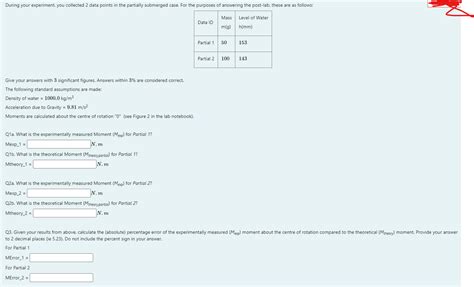 In This Part Of The Post Lab We Ll Ask You A Series Chegg