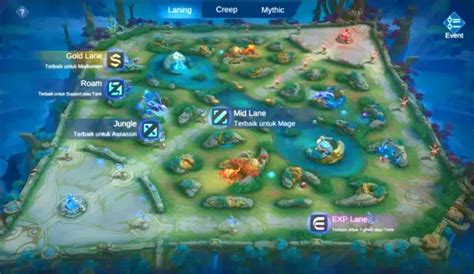 Ada Berapa Lane Di Mode Classic Mobile Legends Mrfdncom