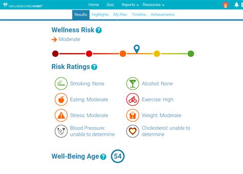 Request A Demo Wellness Checkpoint