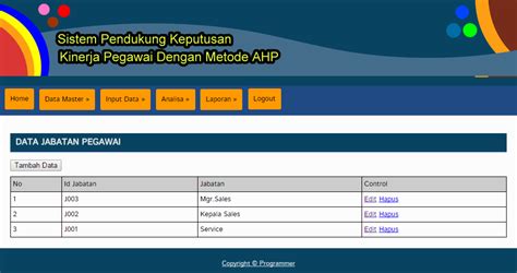 Source Code SPK Kinerja Pegawai Dengan Metode AHP Analytical Hierarchy Process Web Source Code