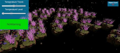 Optimize Performance And Quality Unitys Profiling Tools