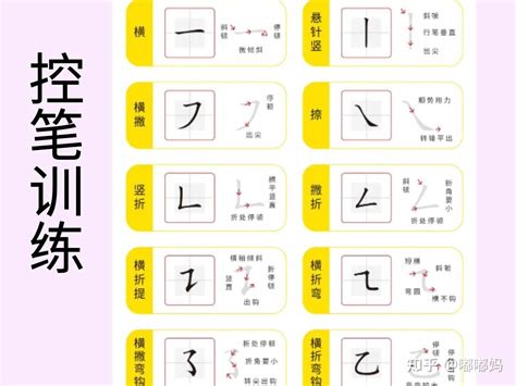 如果重回幼儿园，这些坑我一定会避开😭😭 知乎