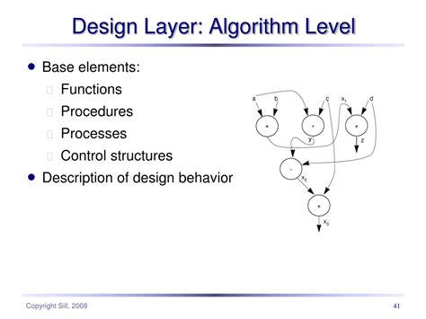 Ppt Low Power Vlsi Design Unit I Power Dissipation In Cmos Powerpoint Presentation Id 8721177