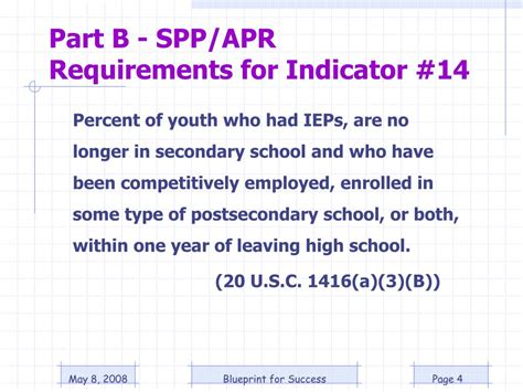 Ppt Blueprint For Success Helpful Hints For Writing The Sppapr Powerpoint Presentation Id Ppt Blueprint For Success Helpful Hints For Writing The Sppapr Powerpoint Presentation Id