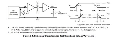 Iso6731 Q1 Transport Delay Regarding Clarification Isolation Forum Isolation Ti E2e