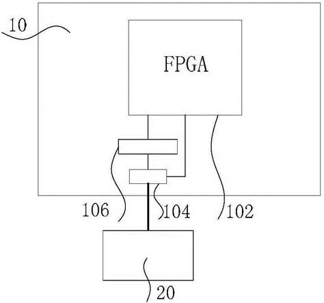 Verification Platform And System Eureka Patsnap