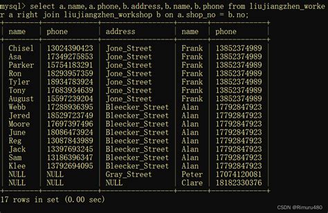 mysql第九次作业 csdn博客