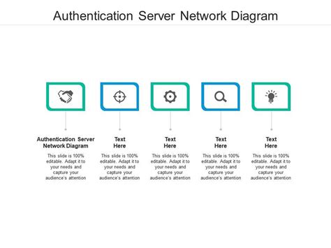 Authentication Server Network Diagram Ppt Powerpoint Presentation Summary Example Cpb