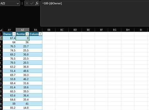 Excel Getting Basic Math Wrong Rexcel