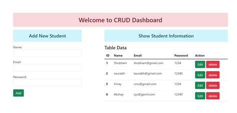 Github Ojhashubham Crud Opertion In Django