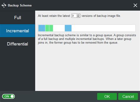 Backup Vs Sync What Are The Differences Between Them MiniTool