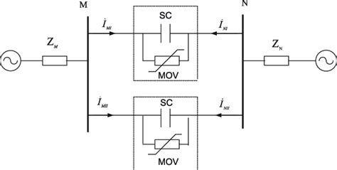 Simplified Diagram Of Series Compensated Double Circiuit Transmission