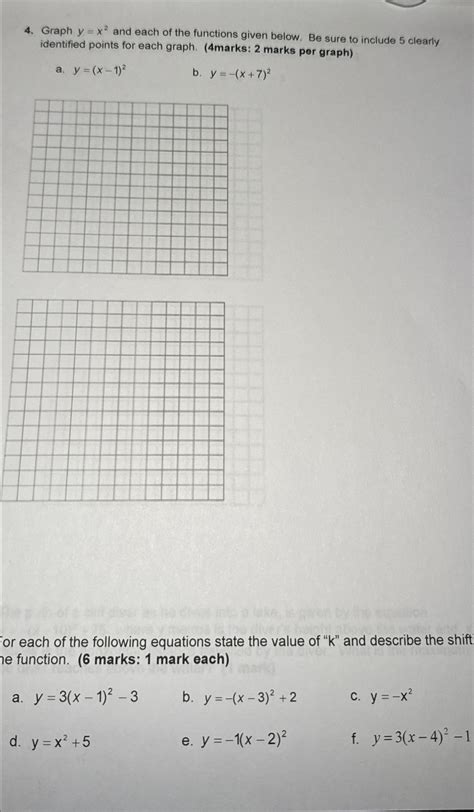solved graph y x2 ﻿and each of the functions given below be
