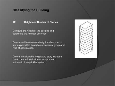 PPT Building Codes PowerPoint Presentation Free Download ID