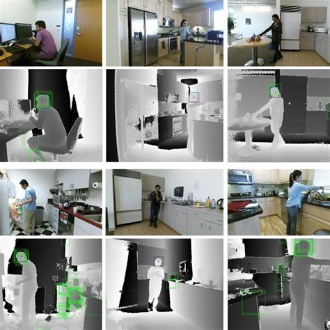 example outputs of the proposed system rgb frames are reported in the