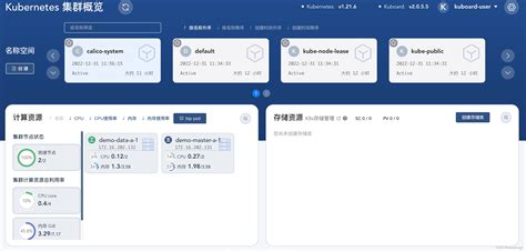 Kuboard安装 Csdn博客 Kuboard安装 Csdn博客