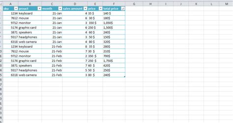 Do Data Entery With Web Research And Copy Paste By Aalaagamal314 Fiverr