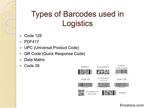 Barcode Tracking In Logistics Pptx