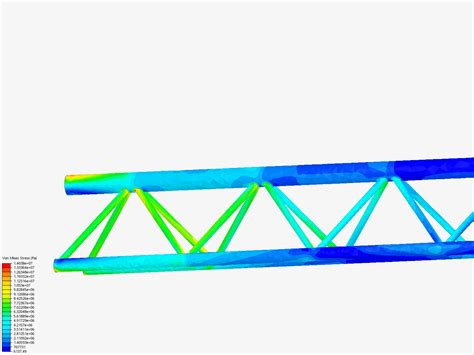 Analysis Of Crane By Akumarn Simscale