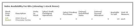 vinsight documentation stock availability vinsight documentation