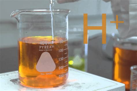 Buffer Demonstration American Chemical Society