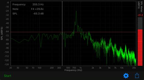 Audio Spectrum Para IPhone Download