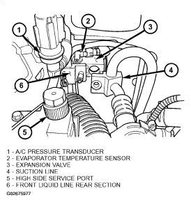 A C Compessor Not Engaging 2004 T C The Chrysler Minivan Fan Club Forums