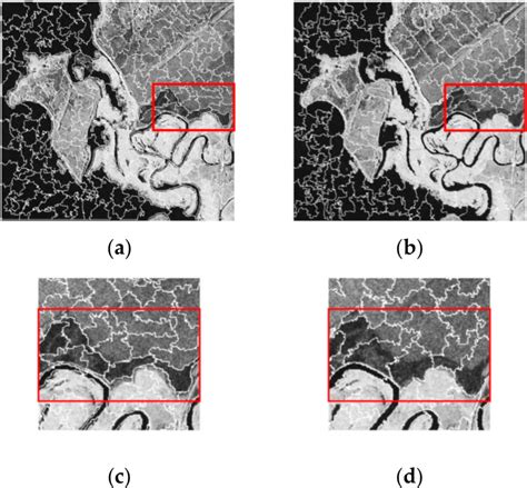 figure 2 from multi feature fusion and adaptive kernel combination for