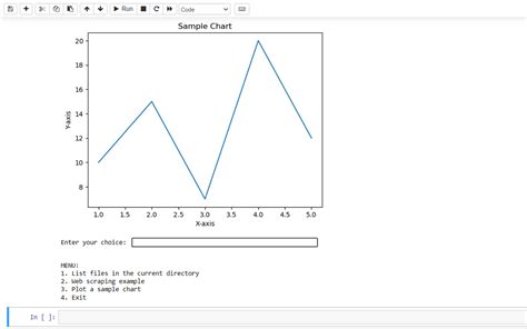 Python Menu Based Program Python Menu Based Program Allows The By Anushka Nawale Medium