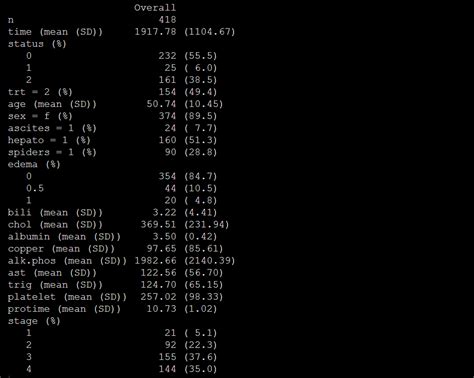 r数据分析：tableone包的详细使用介绍 csdn博客