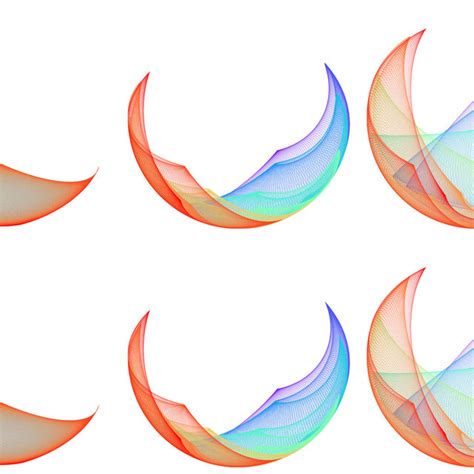 Images By N 2 2 Top And N Φ 2 2 Bottom Of An Arc Of Amplitude 2π Download Scientific