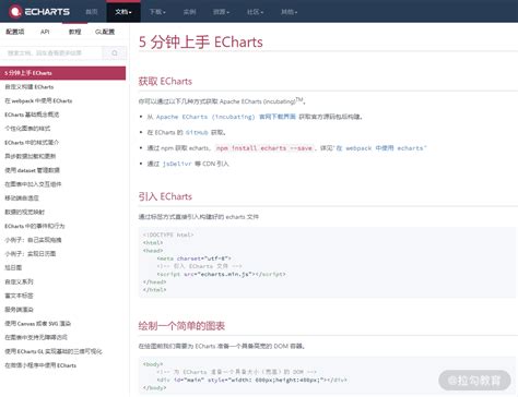 数据分析可视化04 图表组件：echarts数据可视化图表基础echarts 数据分析 Csdn博客