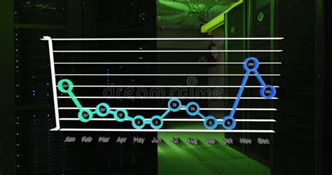 Animation Of Monthly Statistics On Annual Graph Over Dark Computer