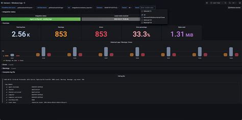 How To Easily Monitor Your Windows Service Grafana Labs