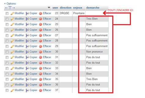 Résolu Mettre Un Tableau De Variables Dans Une Bdd Par Pnm Page 1 Openclassrooms