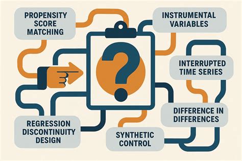 Too Many Categories A Guide To Encoding High Cardinality Categorical