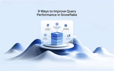 9 Ways To Improve Query Performance In Snowflake