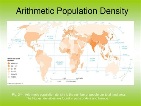 Ppt Chapter 2 Population Powerpoint Presentation Id5940994