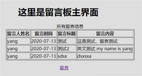 javaee jsp实现留言板 eclipse mysql 五个界面，留言、登陆、注册等 eclipse留言板网页 csdn博客