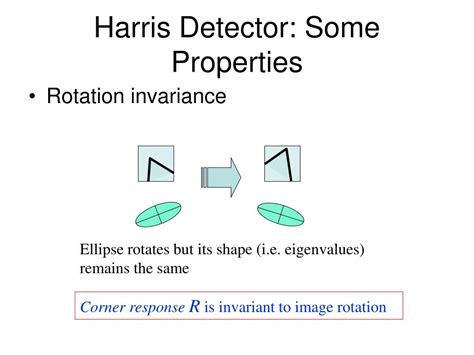 Ppt Notes On The Harris Detector Powerpoint Presentation Free