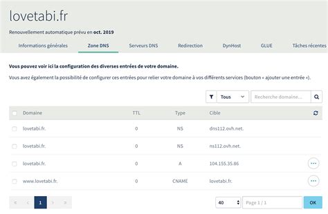 Install Auto Renewable Ssl Certificate Wordpress Instance