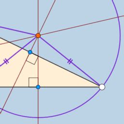 Circumcircle Or Circumscribed Circle GeoGebra