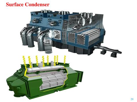 Power Generation Methods Power Generation Power Plants Pdf