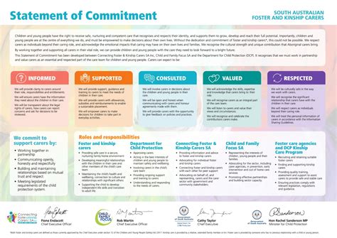 How Carers Can Use The Statement Of Commitment Connecting Foster Carers Sa Inc