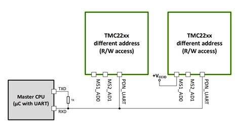 Tmcstepper Arduino Tmc2209 Page 2 General Guidance Arduino Forum