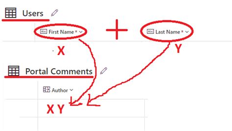 copy value from column to column based on conditio power platform