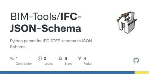 Github Bim Toolsifc Json Schema Python Parser For Ifc Step Schema