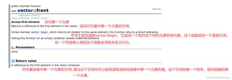 C Stl详解—vector类c Stl Vector Csdn博客 C Stl详解—vector类c Stl Vector Csdn博客